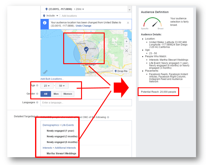 What Facebook Targeting Categories are Going Away in 2018